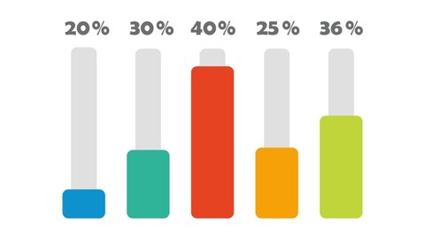 Motion Graphics Charts Bar Chart Line Stock Footage Video (100% Royalty ...