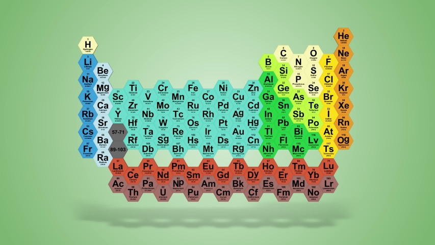 periodic table elements mendeleev 3d animation: วิดีโอสต็อก (ปลอดค่า ...
