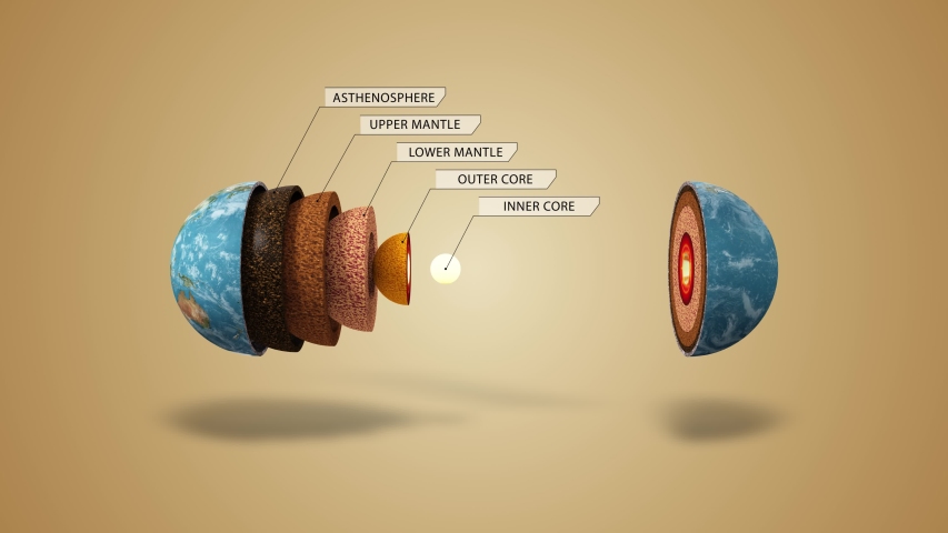 Lower mantle Stock Video Footage - 4K and HD Video Clips | Shutterstock