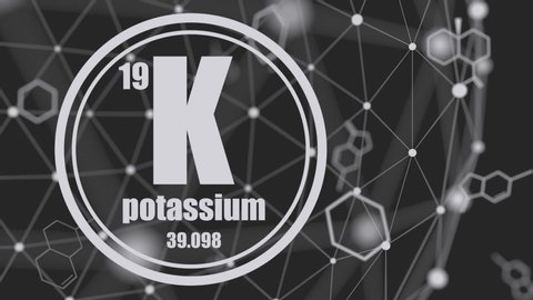 Periodic table Stock Video Footage - 4K and HD Video Clips | Shutterstock