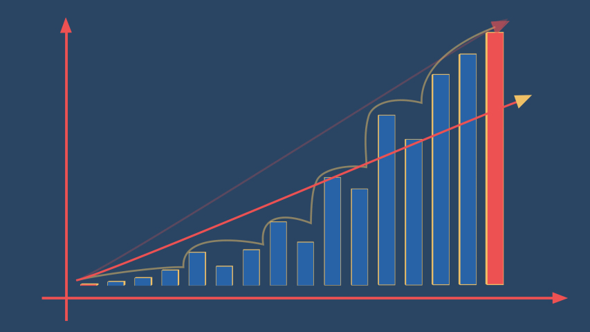 Income Growth Graph, Animated Graph, Stock Footage Video (100% Royalty ...