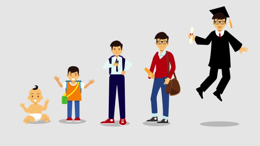 animated cartoon design man life cycle Stock Footage Video (100% ...