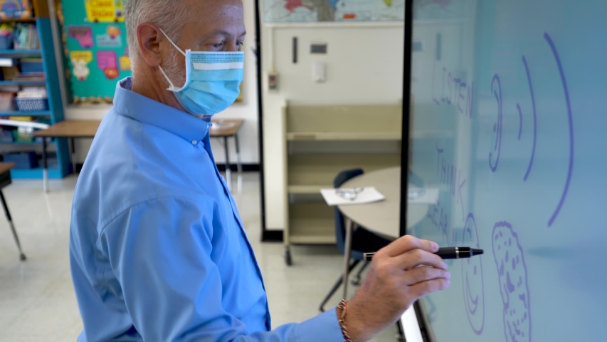 Infographic Man Thinking Stock Video Footage - 4K and HD Video Clips ...