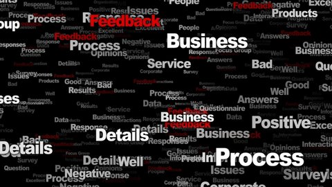 68 Negative feedback loop Stock Video Footage - 4K and HD Video Clips ...