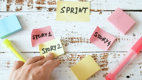 Hand Drawing Software Scrum Agile Circle Stock Footage Video (100% ...