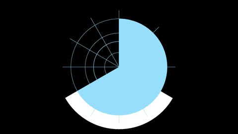 360 radar Stock Video Footage - 4K and HD Video Clips | Shutterstock