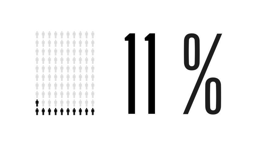 11 diagrams Stock Video Footage - 4K and HD Video Clips | Shutterstock