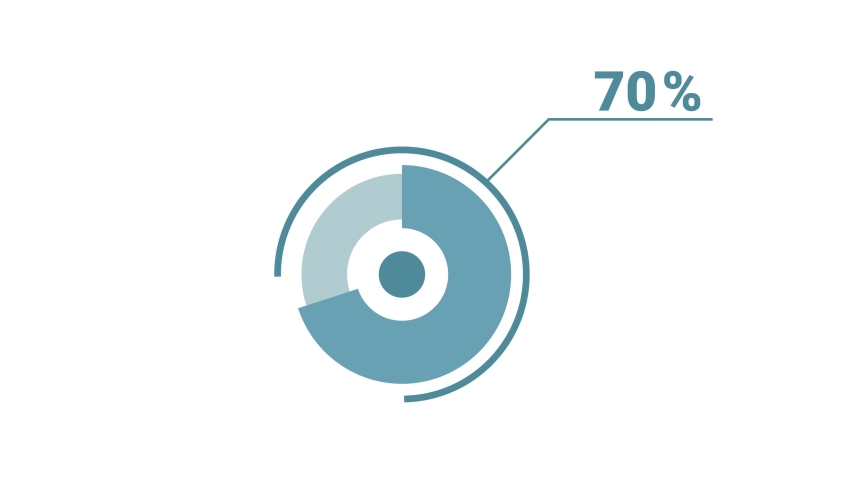 70% pie chart Stock Video Footage - 4K and HD Video Clips | Shutterstock
