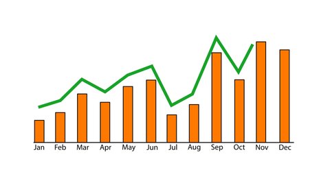 Chart Sales Success Graph Achievements Year Stock Footage Video (100% ...