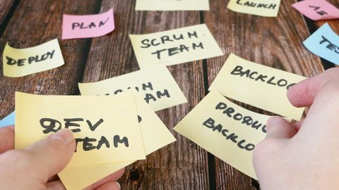 Hand Drawing Software Scrum Agile Circle Stock Footage Video (100% ...