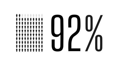 100 percent people infographic hundred percentage Stock Footage Video ...