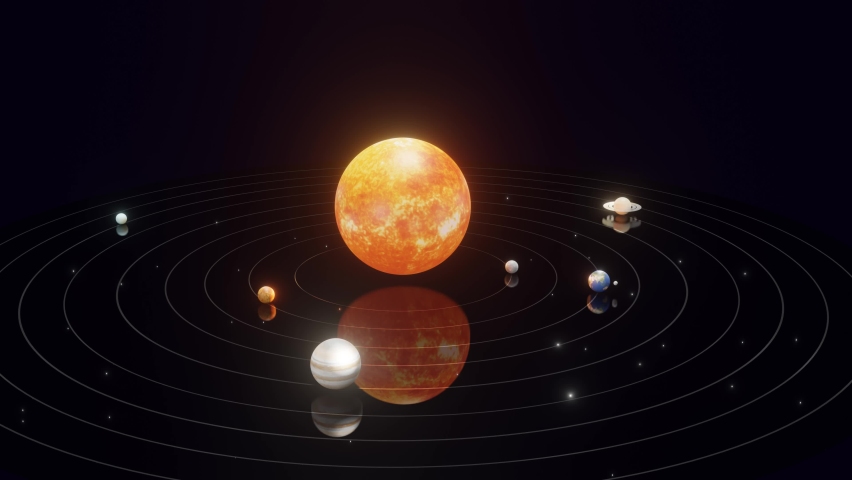 solar system plate simulation 3d rendering Stock Footage Video (100% ...