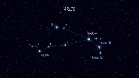 Aries Ram Constellation Gradually Zooming Rotating Stock Footage Video ...