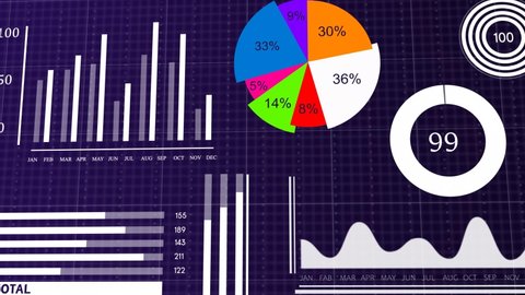 big data stock market business visualization Stock Footage Video (100% ...