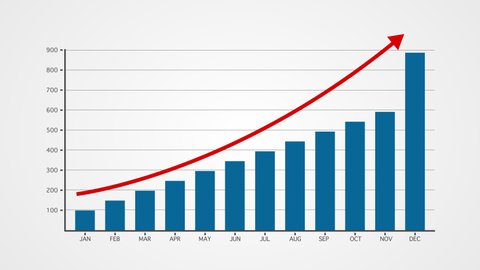 animation footage graph showing fluctuated downward Stock Footage Video ...