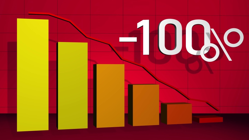 3d Graph Showing a 100 Stock Footage Video (100% Royalty-free ...