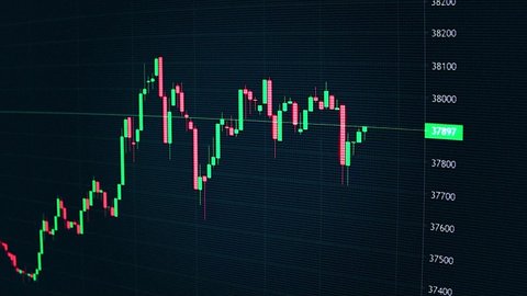 Animated Stock Market Graph Moving Ticker Stock Footage Video (100% ...