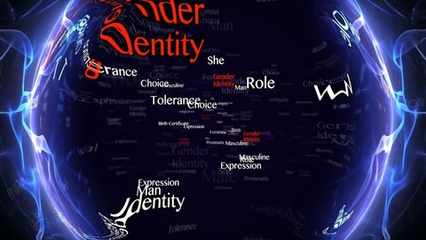 Gender Identity Keywords Animation Background Loop Stock Footage Video ...