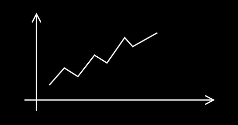 Simple Set Increase Decrease Related Vector Stock Vector (Royalty Free) 1522866212 | Shutterstock
