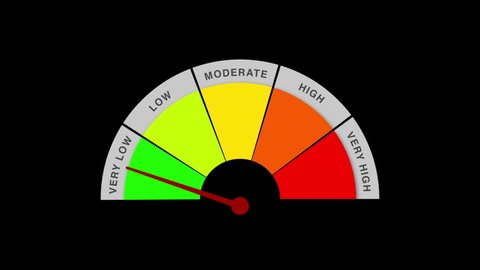 Credit Score Rating Concept Flat Vector Stock Vector (Royalty Free ...