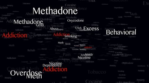 Addiction Keywords Animation Background Loop 4k Stock Footage Video ...