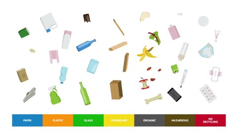 Waste Sorting Infographics Flat Animation Stock Footage Video (100% ...