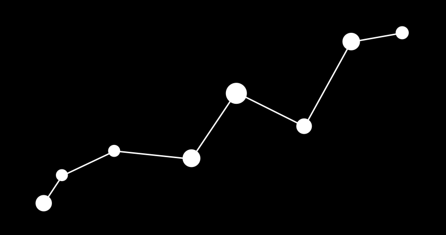 3 Lynx star system Stock Video Footage - 4K and HD Video Clips ...