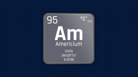 Americium Element Periodic Table Animation On Stock Footage Video (100% ...
