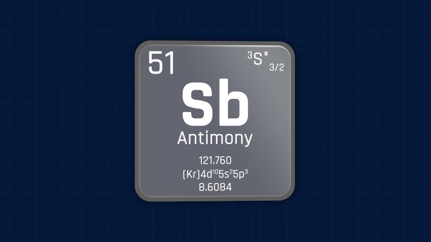 antimony sb element periodic table animation Stock Footage Video (100% ...
