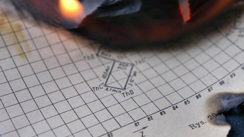 Burning Old Sheet Paper Physics Graphs Stock Footage Video (100% ...