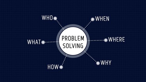 Digital mind map Stock Video Footage - 4K and HD Video Clips | Shutterstock