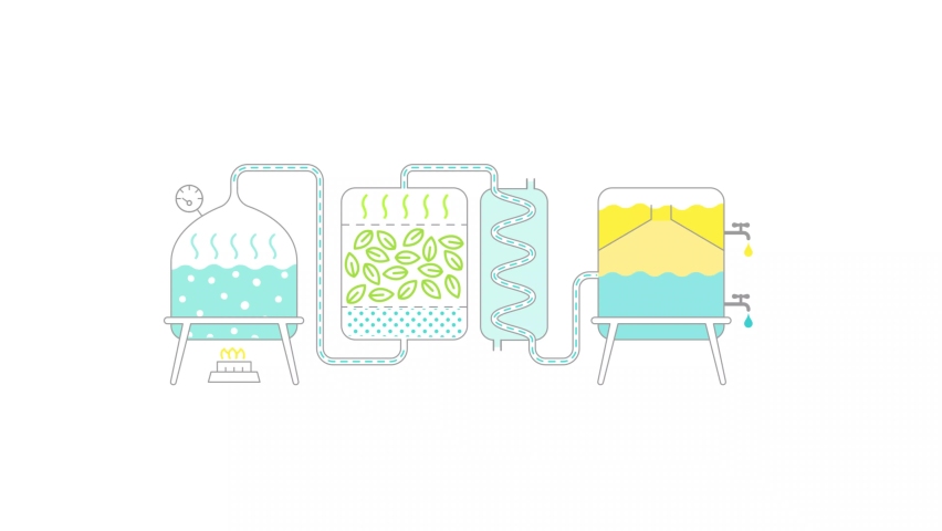 distillation animation process motion graphics essential Stock Footage ...