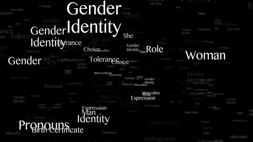 gender identity keywords animation background loop Stock Footage Video ...
