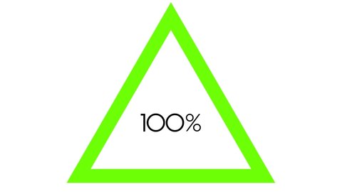 Animation Triangle Progress Bar Percent Counter Stock Footage Video ...