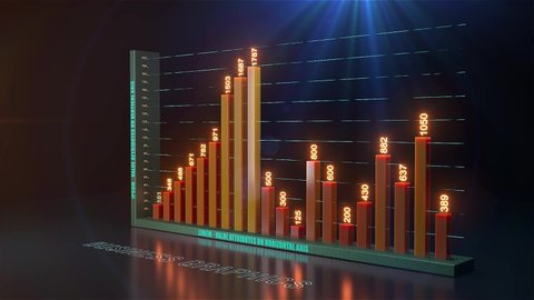 Bar Chart Animation Bar Graph Animated Stock Footage Video (100% ...