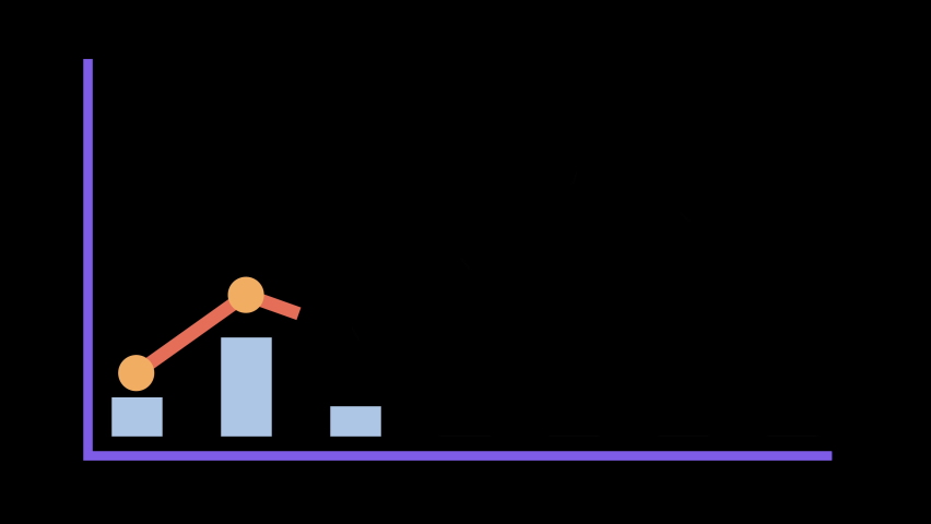 Animated business infographic chart showing decrease in profits and financial decline. 4k ...