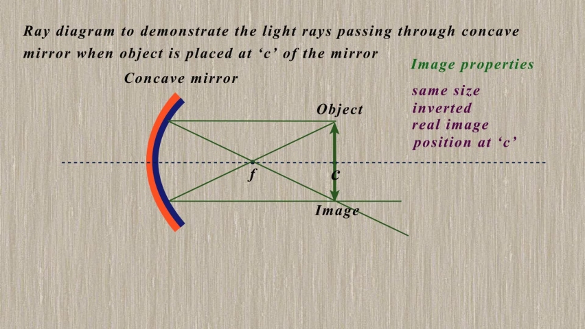 10 Point Diagram Stock Video Footage - 4K and HD Video Clips | Shutterstock