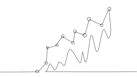 393 Stock Market Line Drawing Stock Video Footage - 4K and HD Video ...
