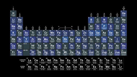 392 Atomic mass designation Stock Video Footage - 4K and HD Video Clips ...