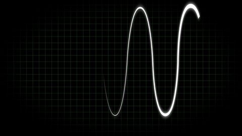 Electrocardiogram Oscilloscope Waveform Animation Motion Graphics Stock ...