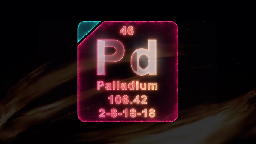 5 videos de Palladium chart - Videos de stock: videoclips en 4K y HD ...