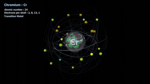 Atom Chromium 24 Electrons Infinite Orbital Stock Footage Video (100% ...