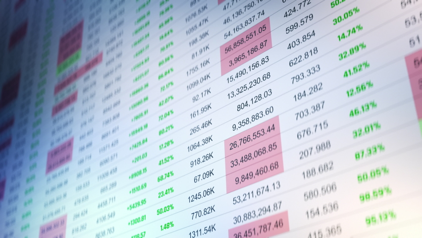financial stock market background numbers percentage Stock Footage ...