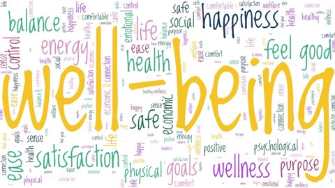 Self care word cloud Stock Video Footage - 4K and HD Video Clips ...