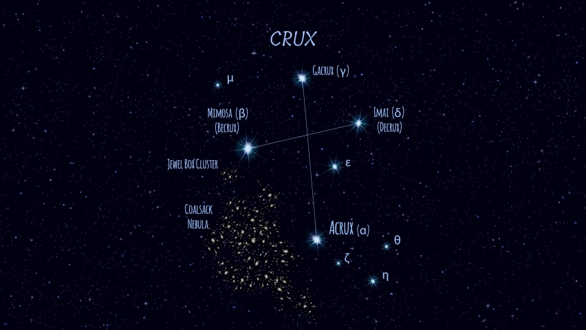 Crux constellation Stock Video Footage - 4K and HD Video Clips ...