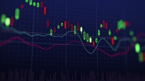 Stock Candlestick Chart Business Diagram Animation Stock Footage Video ...
