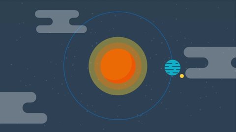 Earth rotating around sun Stock Video Footage - 4K and HD Video Clips ...