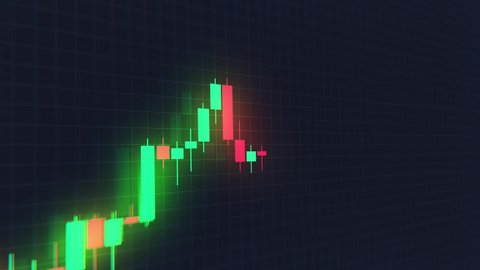 Candlestick chart patterns Stock Video Footage - 4K and HD Video Clips ...