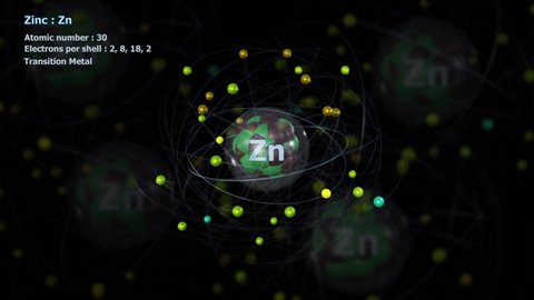 Atom Zinc 30 Electrons Infinite Orbital Stock Footage Video (100% ...