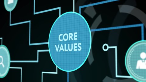 Core values of company Stock Video Footage - 4K and HD Video Clips ...